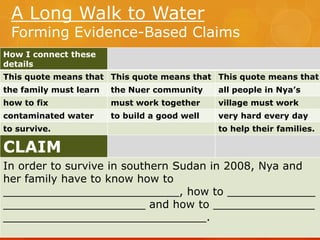 A Long Walk to Water Lesson13 unit2 | PPTX
