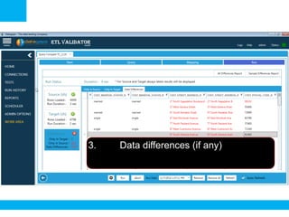 ETL Validator: Table to Table Comparison | PPTX | Databases | Computer Software and Applications