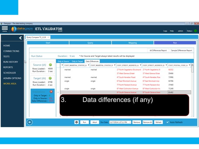 ETL Validator: Table to Table Comparison | PPTX | Databases | Computer Software and Applications
