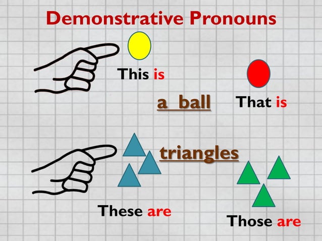 Lesson 13 demonstrative pronouns | PPT