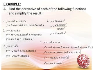 Lesson 13 derivative of hyperbolic functions | PPT
