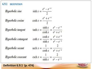 Hyperbolic Trig Derivatives