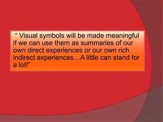Lesson 13 (final) Teaching with visual symbol | PPTX