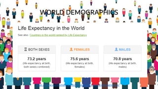 LESSON 13 GLOBAL DEMOGRAPHY.pdf