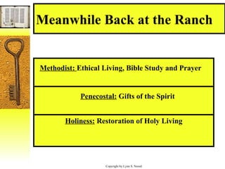 Lesson 13 Hermenuetics | PPT
