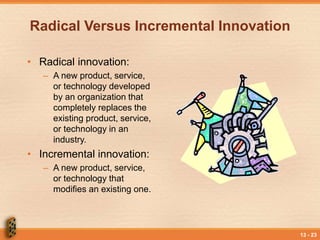 Lesson 13 Managing Organization Change and Innovation | PPT