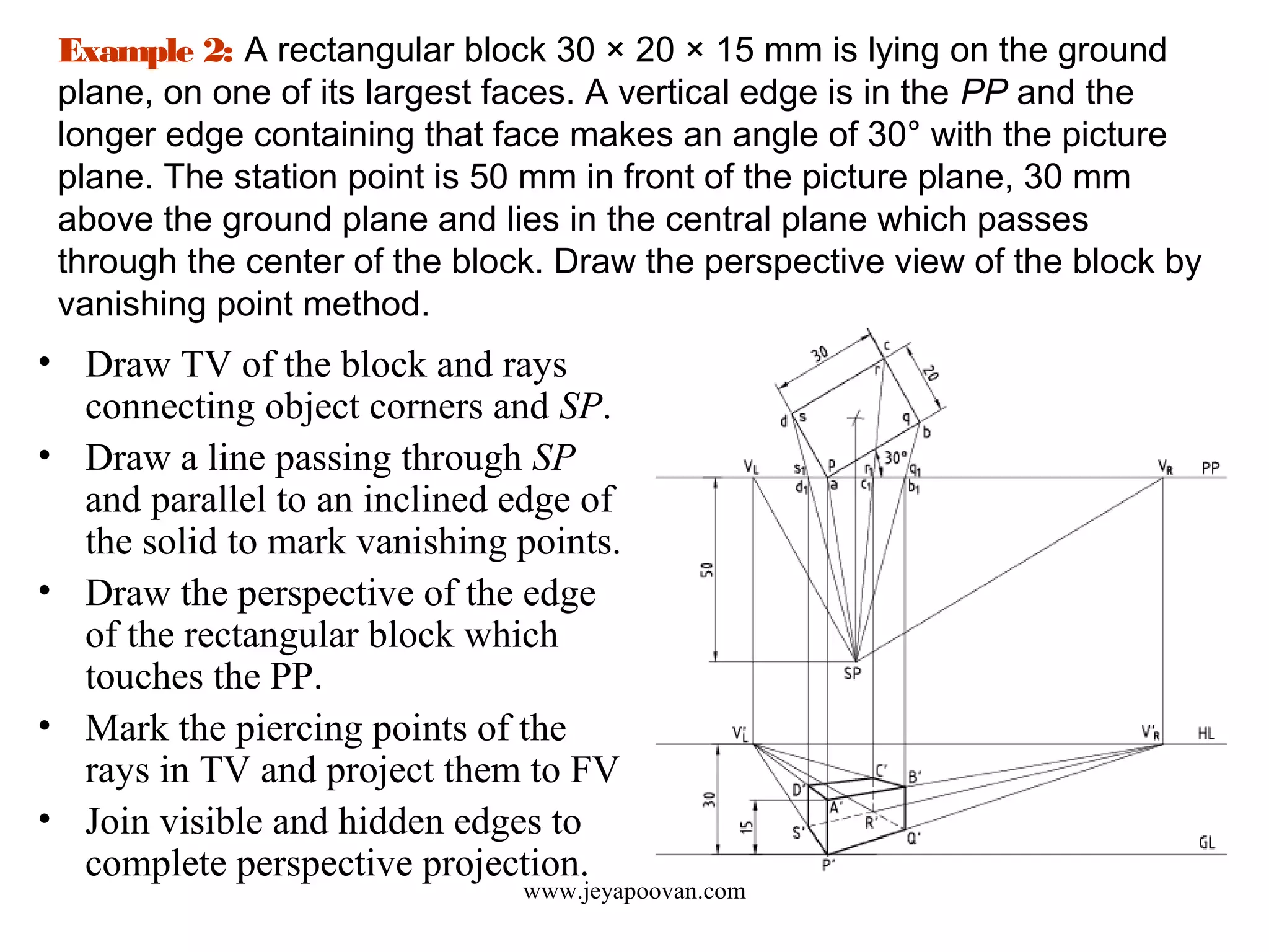 Lesson 13 Perspective projection | PPT