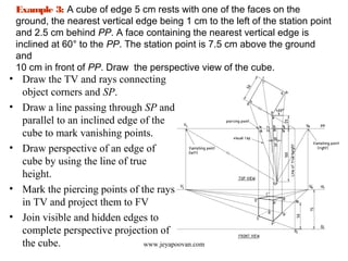 Lesson 13 Perspective projection | PPT