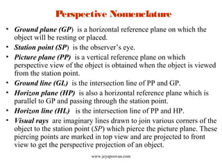 Lesson 13 Perspective projection | PPT