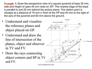 Lesson 13 Perspective projection | PPT