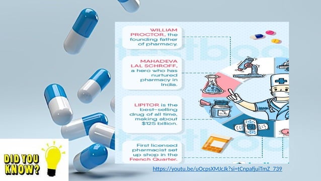 lesson 13 Pharmaceutical terminology (2).pptx