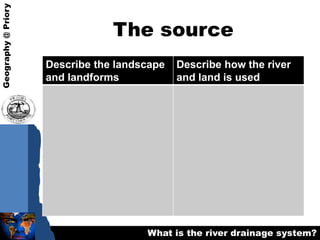 Lesson 13 river source to mouth | PPTX | Geography | Science