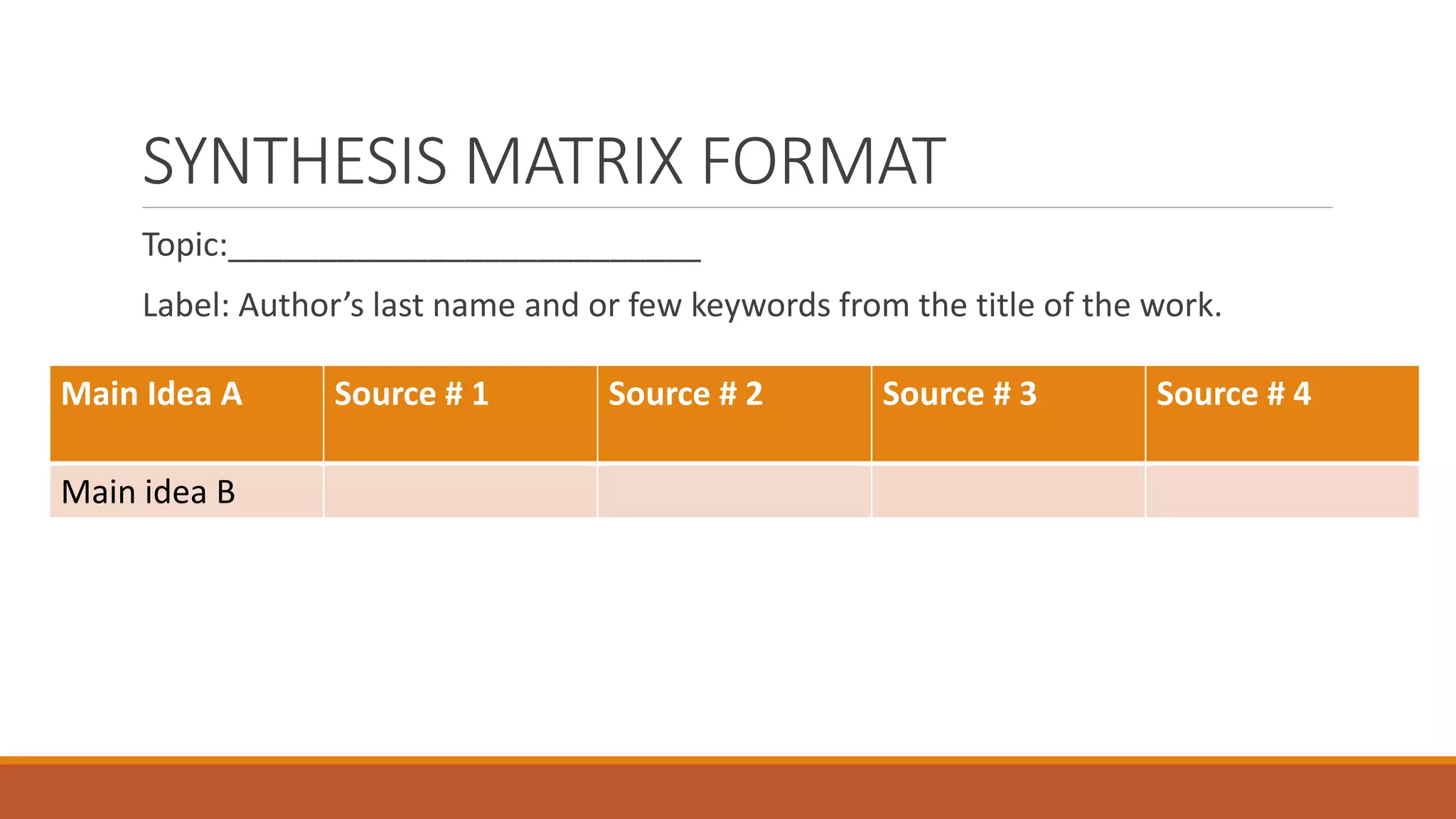 Lesson 13 synthesizing information from relavant literature | PPTX