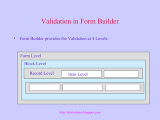 Oracle Forms : Validation Triggers | PPT