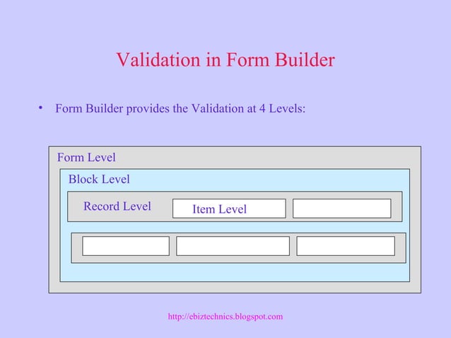 Oracle Forms : Validation Triggers | PPT