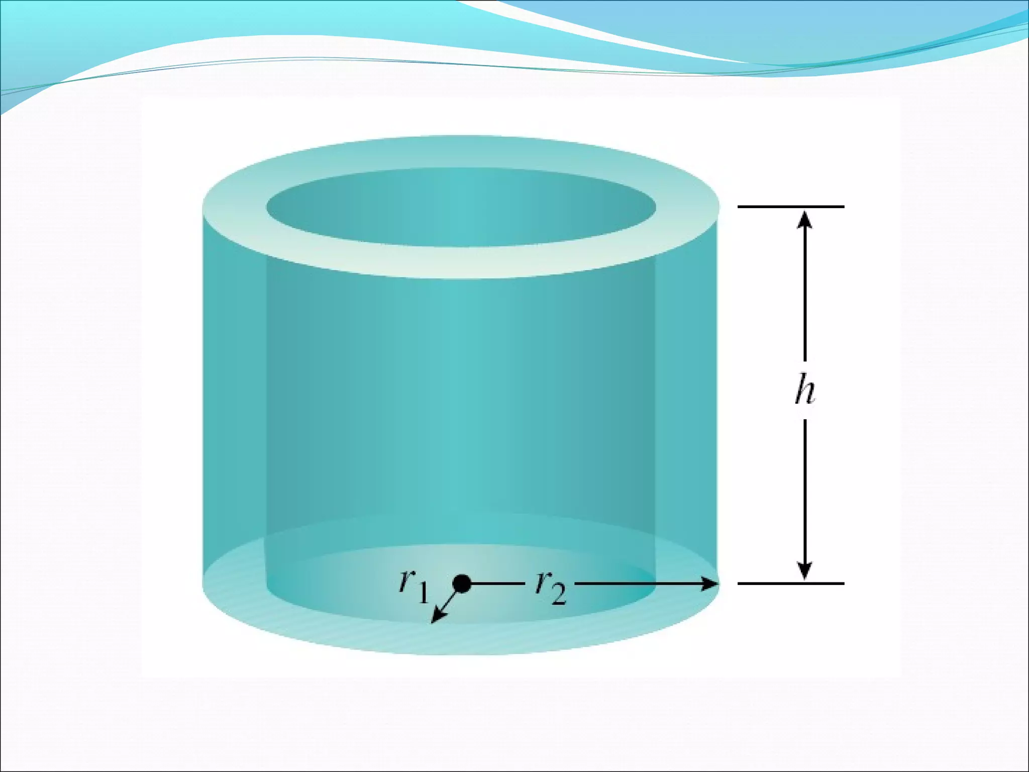 Lesson 13 volume of solids of revolution | PPT