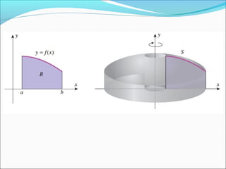 Lesson 13 volume of solids of revolution | PPT