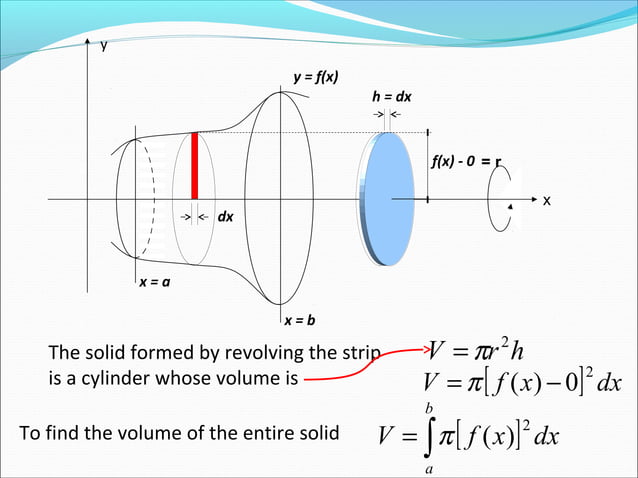 Lesson 13 volume of solids of revolution | PPT | Physics | Science