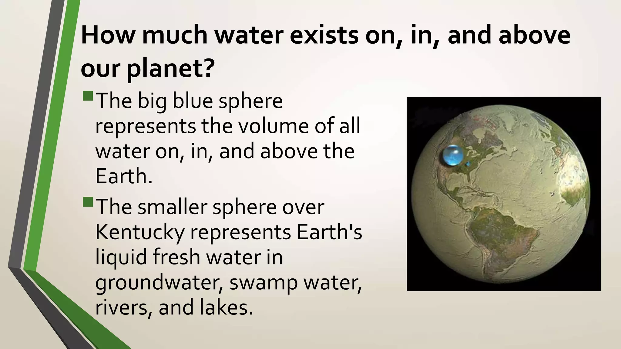 Water Distribution on Earth | PPTX