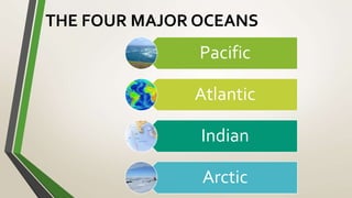 Water Distribution on Earth | PPTX