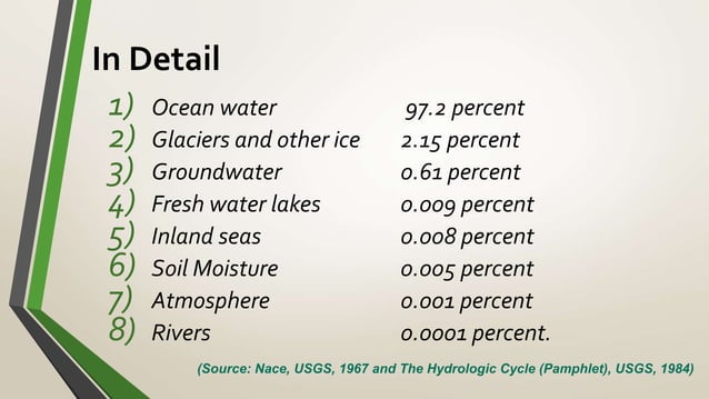 Water Distribution on Earth | PPTX | Geography | Science