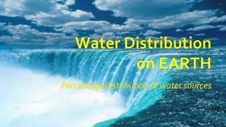 Water Distribution on Earth | PPT