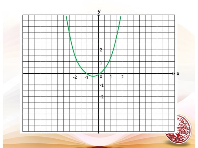 Lesson 14 a - parametric equations | PPT | Physics | Science