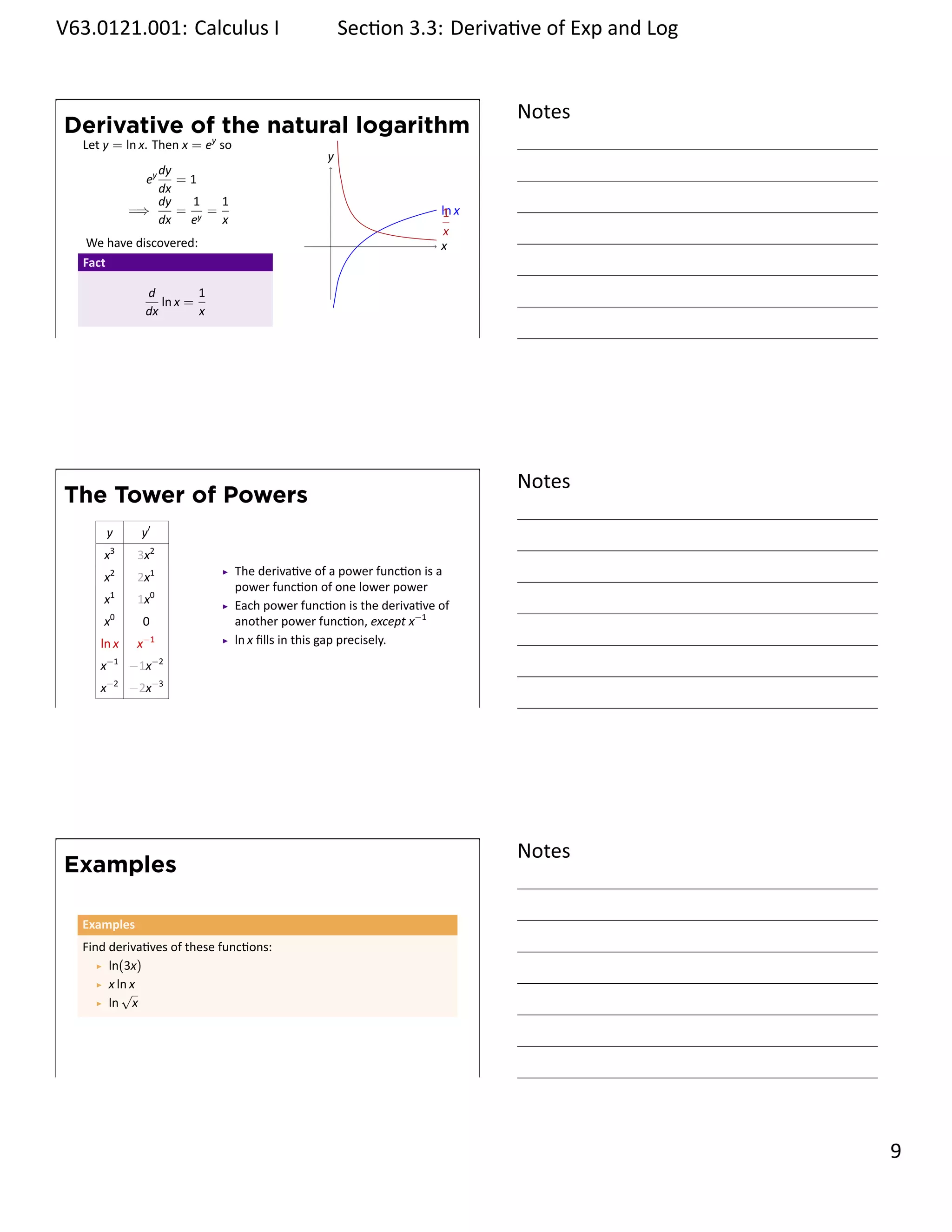Lesson 14: Derivatives of Logarithmic and Exponential Functions ...