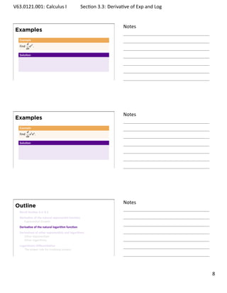Lesson 14 Derivatives Of Logarithmic And Exponential Functions