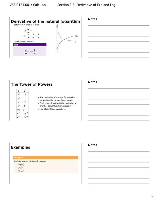 Lesson 14: Derivatives of Logarithmic and Exponential Functions ...