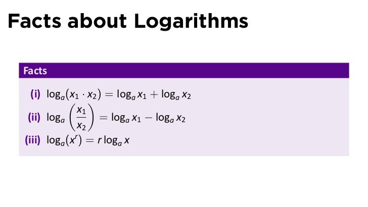 Derivative Of Log Ax Mzaerreward