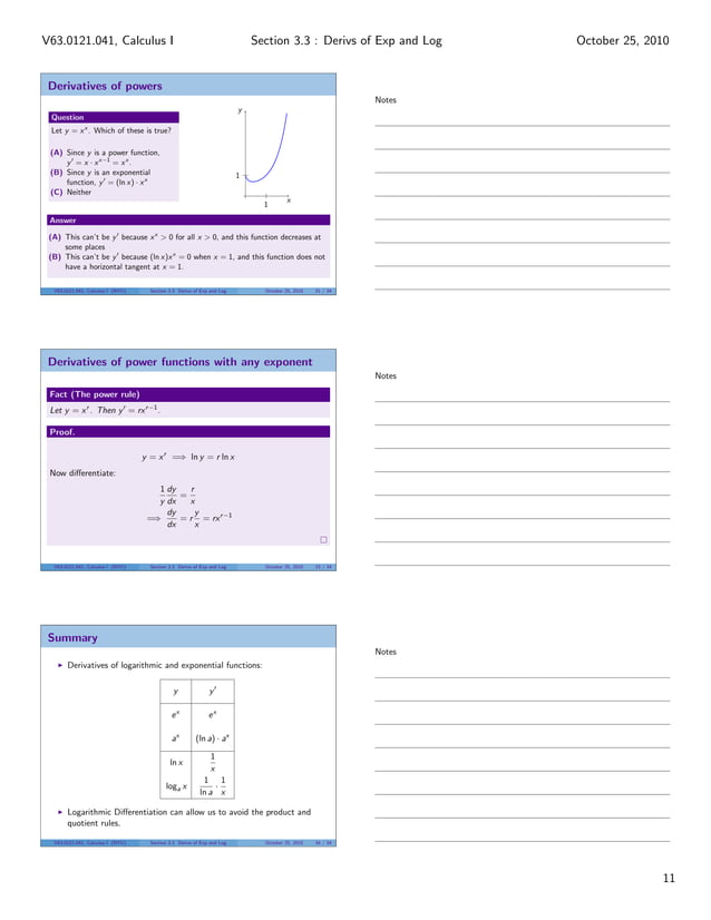Lesson 14 Derivatives Of Exponential And Logarithmic Functions