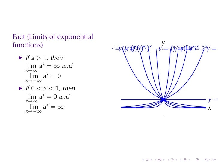 Lesson 14: Exponential Functions