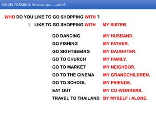 Lesson 14 go expressions | PDF