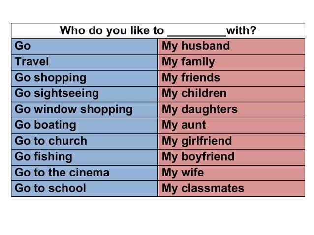 Lesson 14 go expressions | PDF