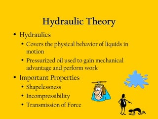 hydraulics introduction | PPT