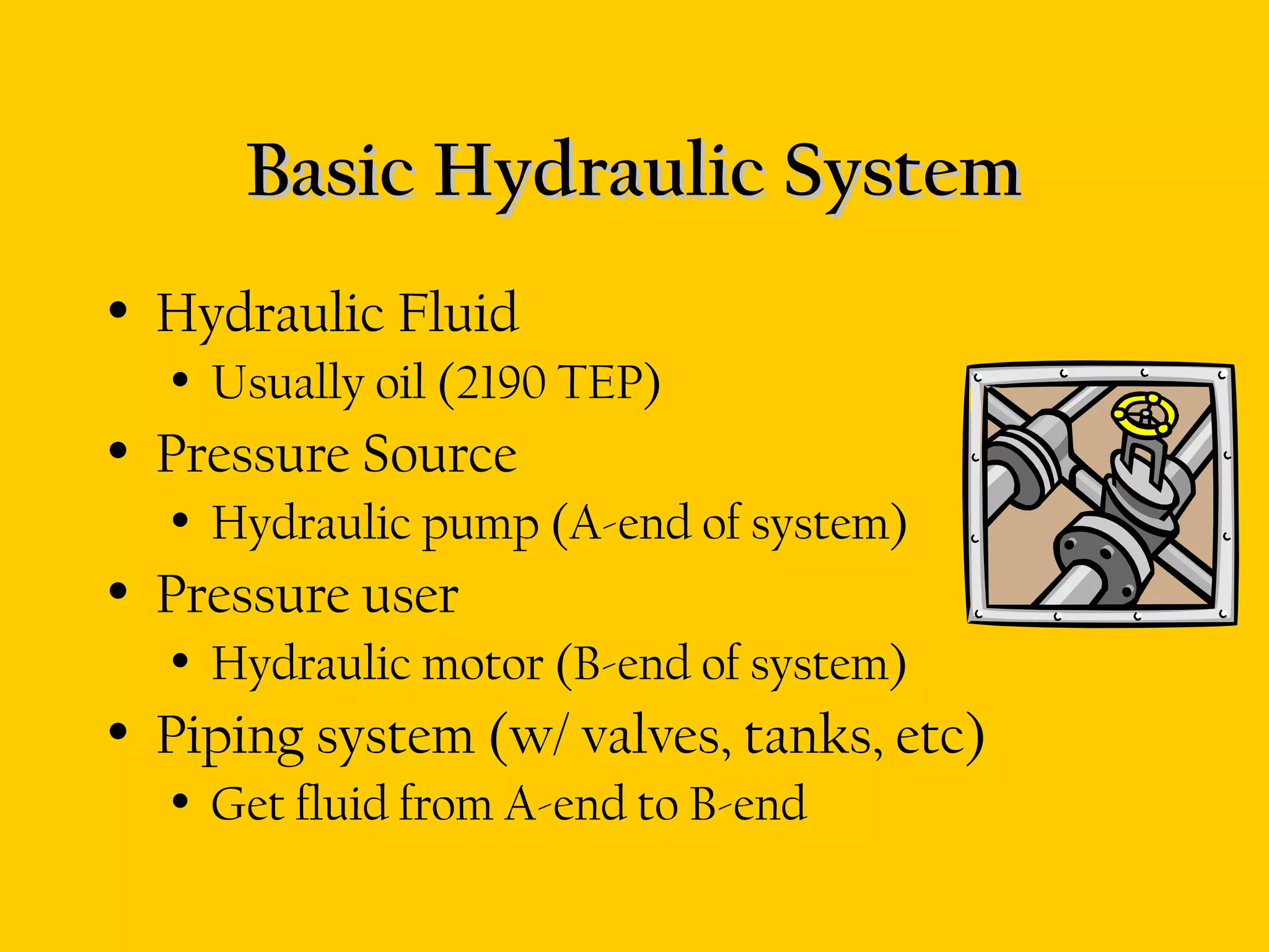 Lesson 14 hydraulics | PPT