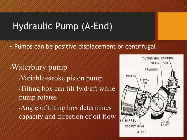 Hydraulics basics 01.ppt