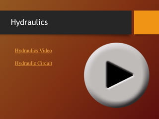 Hydraulics basics 01.ppt