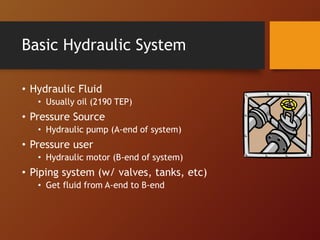 Hydraulics basics 01.ppt