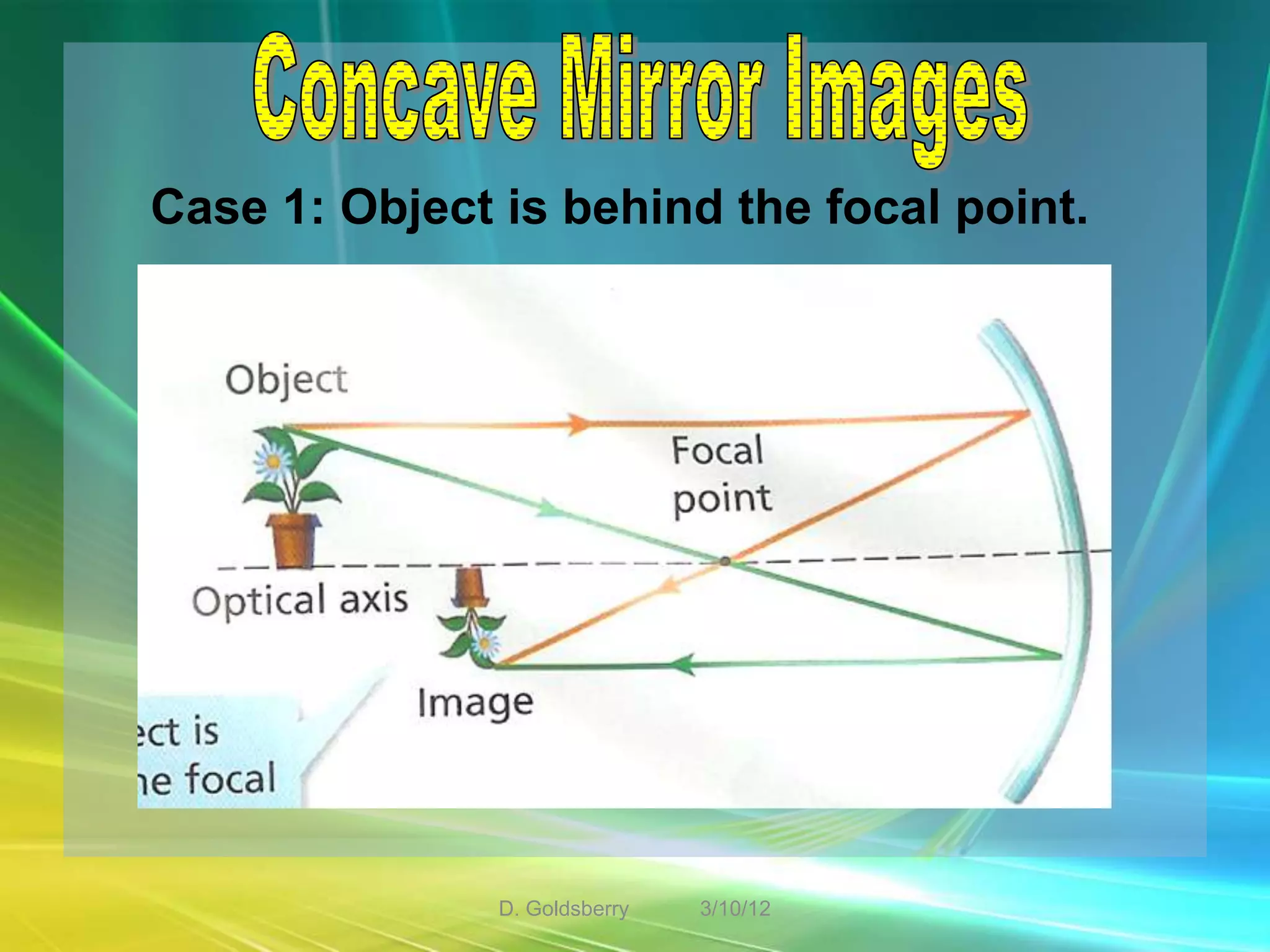 Lesson 14 mirrors & lenses part ii | PPT