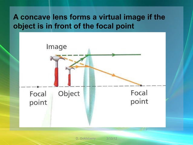 Lesson 14 mirrors & lenses part ii | PPT