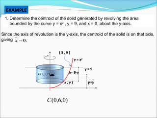 Lesson 14 centroid of volume | PPT