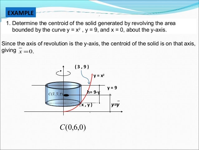 Lesson 14 centroid of volume