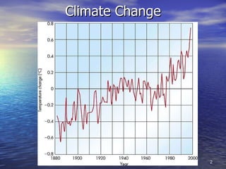 Lesson 14 Climate Change | PPT | Geology | Science