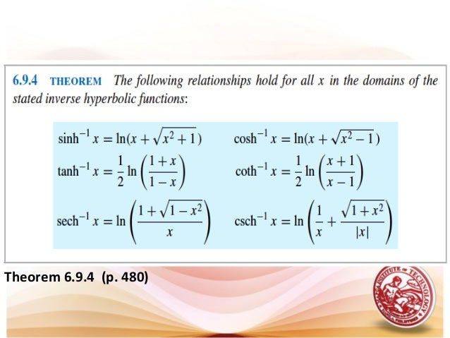 Lesson 14 derivative of inverse hyperbolic functions