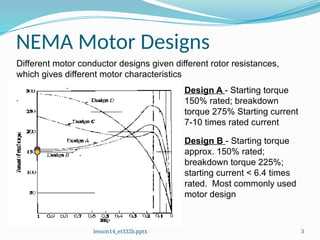 Lesson 14 et 332b best & important .ppsx