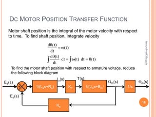 Lesson14et438a | PPSX