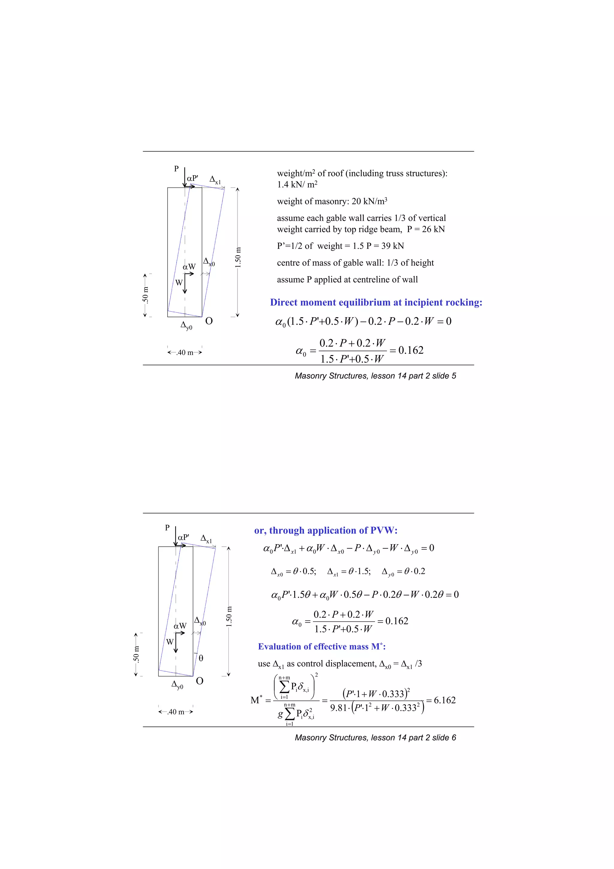 Lesson14 Exmpl | PPT