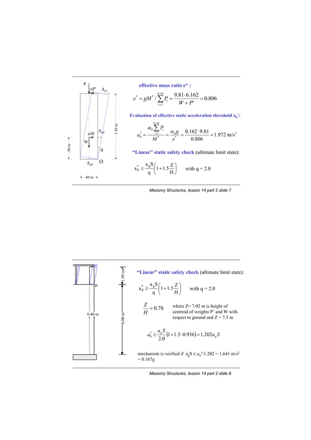 Lesson14 Exmpl | PPT